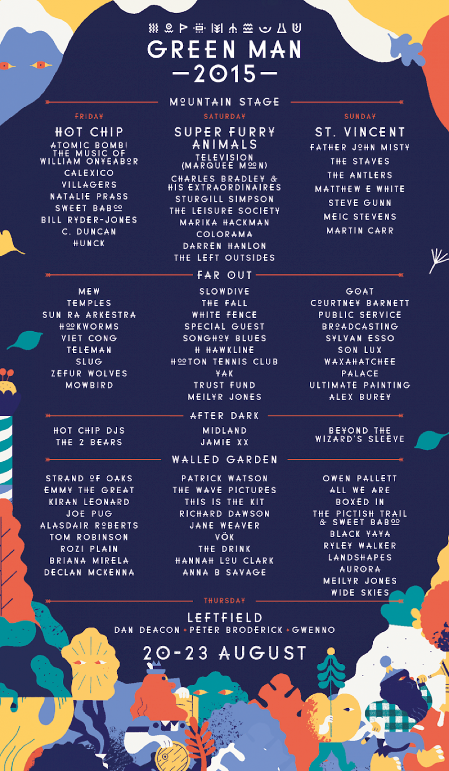 Green Man Festival 2015: la lineup del festival gallese - Notizie ...